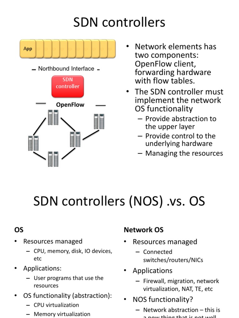 Readme | PDF | Representational State Transfer | Application Programming Interface
