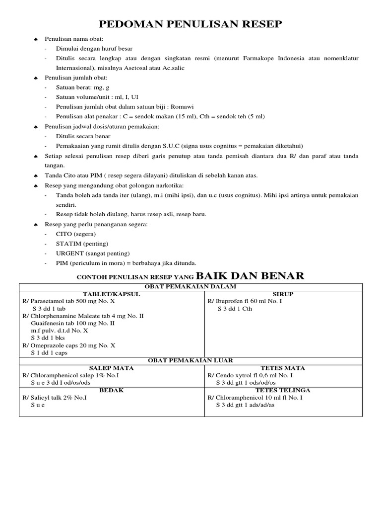 Contoh Penulisan Resep | PDF