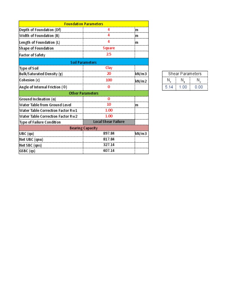 Updated SBC Calculation | PDF | Solid Mechanics | Natural Materials