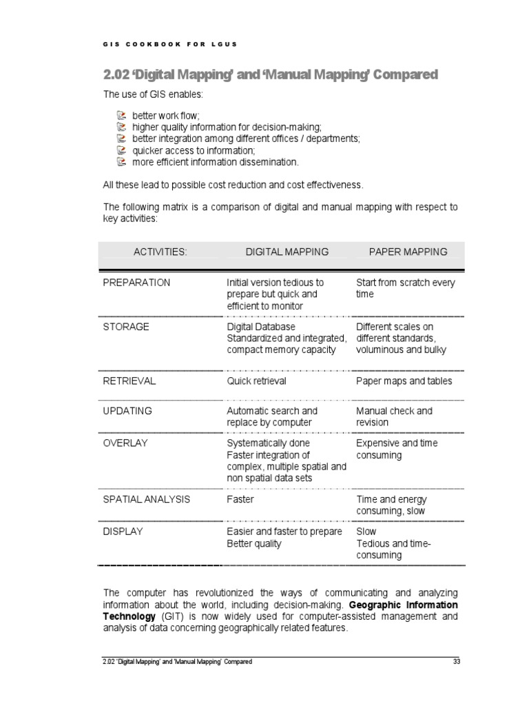 2.02 Digital Mapping' and Manual Mapping' Compared | PDF | Geographic ...