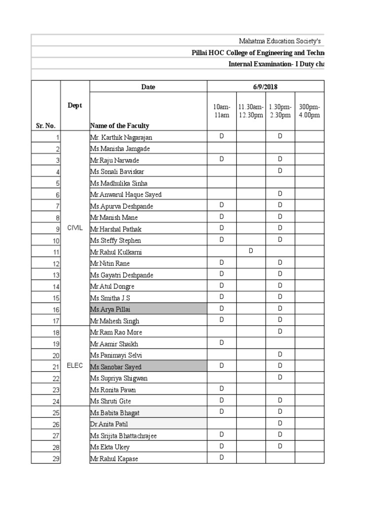 Pillai HOC College of Engineering and Technology, Rasayani Internal ...