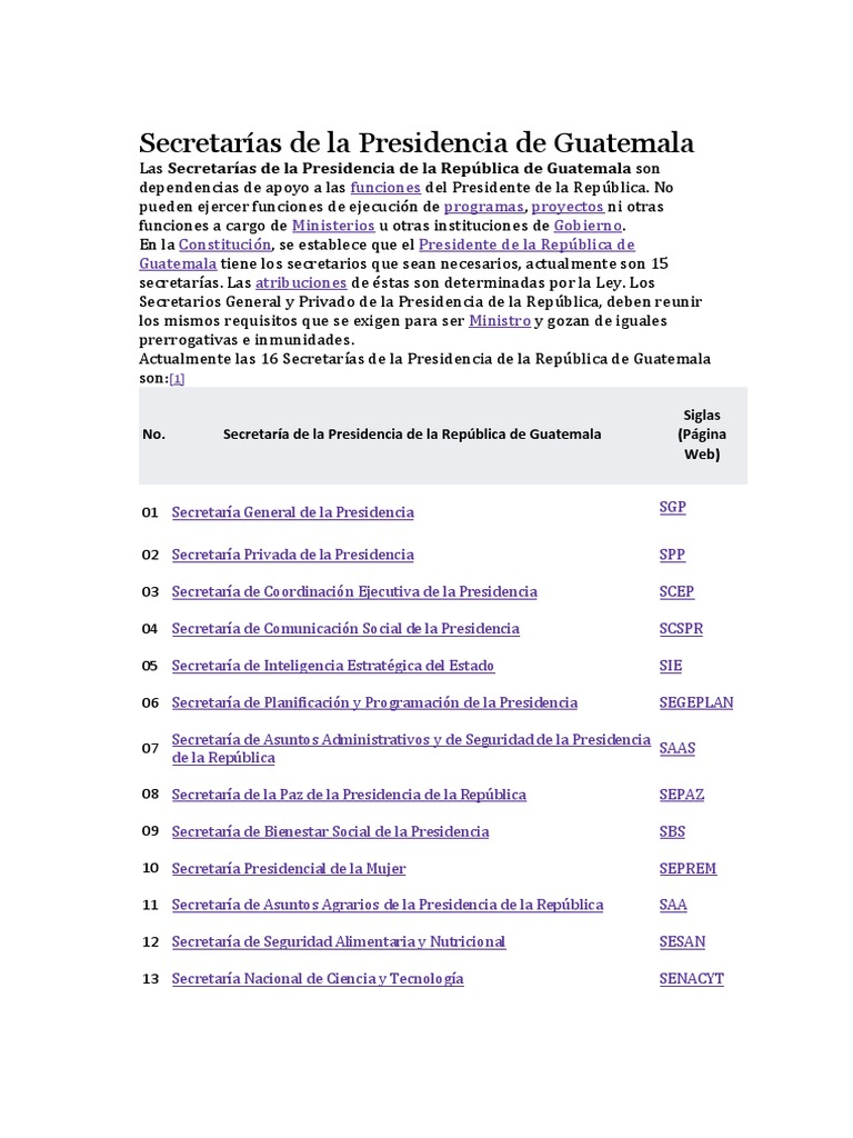 Secretaria | PDF | República | Esfera pública