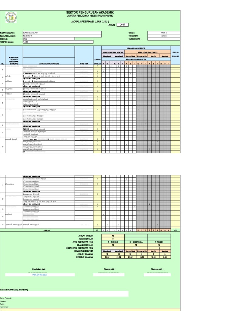 Y3 MT JSU k2 Need | PDF