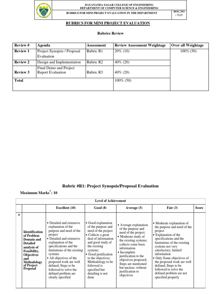 MiniProjectRubrics2018 PDF | PDF | Rubric (Academic) | Evaluation