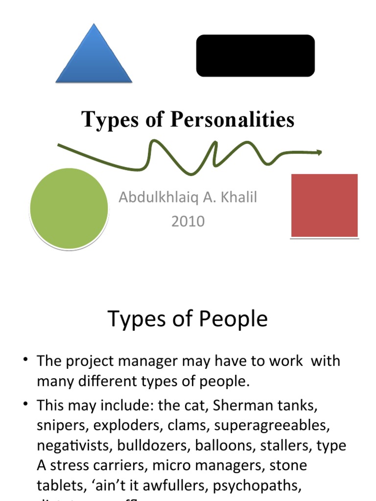Types of Personalities | PDF | Human Nature