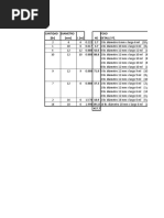 Tabla de Cubicación JAS | PDF