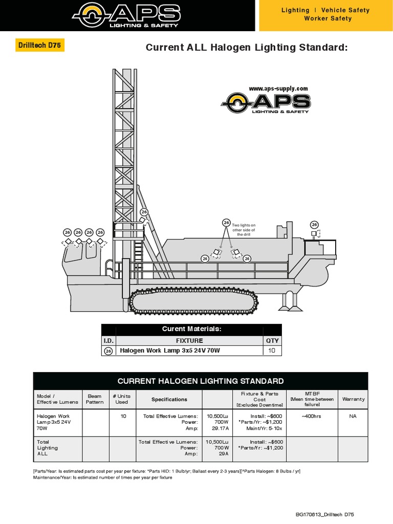 Drilltech D75 LED Vs Halogen (26228) | PDF | Lighting | Electromagnetic Radiation