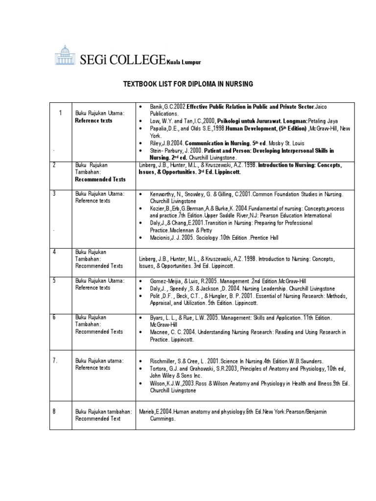 textbook-list-for-diploma-in-nursing-pdf-nursing-medicine