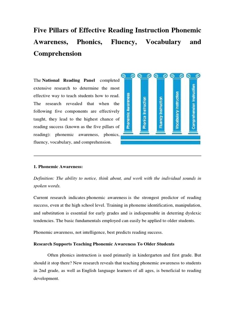Five Pillars of Effective Reading Instruction Phonemic Awareness | PDF | Phonics | Learning To Read