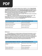 Berry by Langston Hughes | PDF