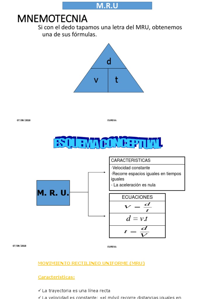 Fórmulas y Gráficas del MRU | PDF