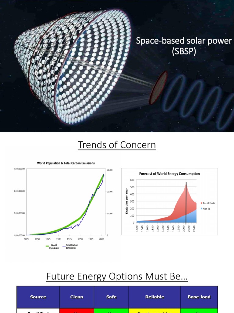 Space-Based Solar Power Overview | PDF | Microwave | Electrical Engineering