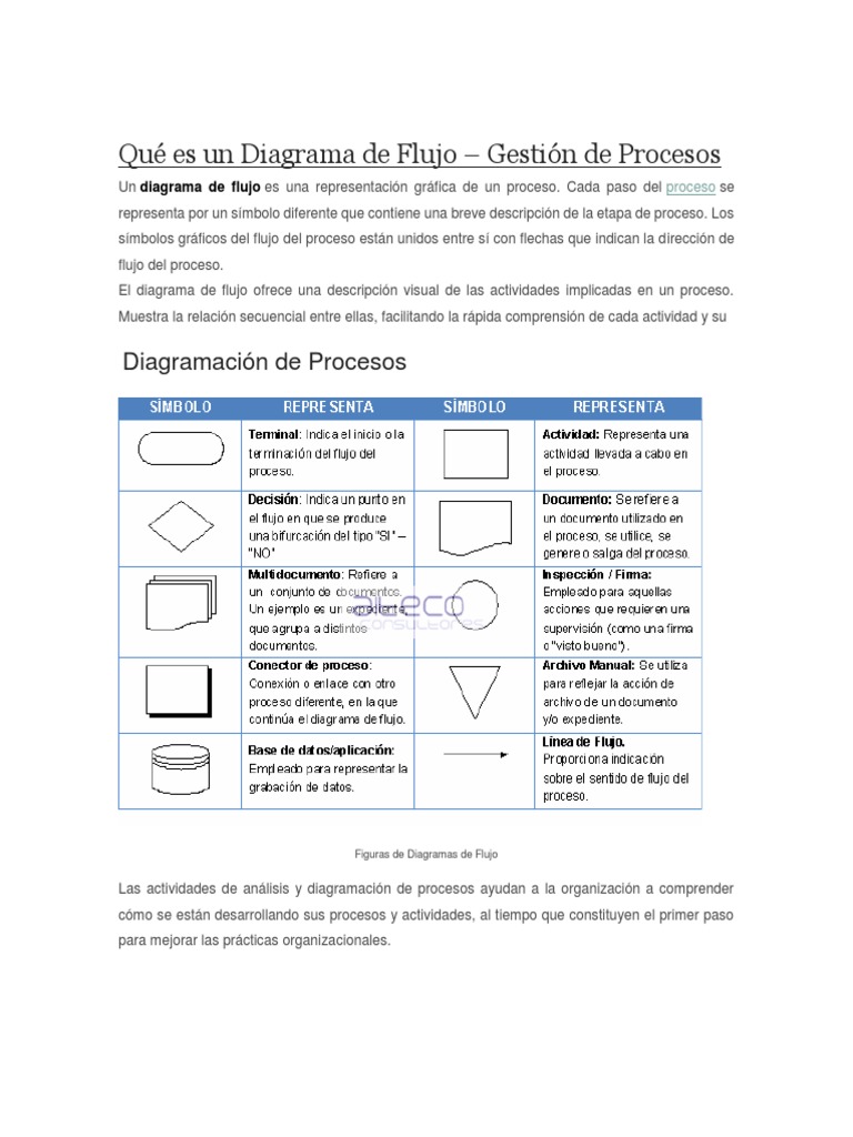Diagrama de Flujo: Definición y Uso | PDF | Informática | Electrónica
