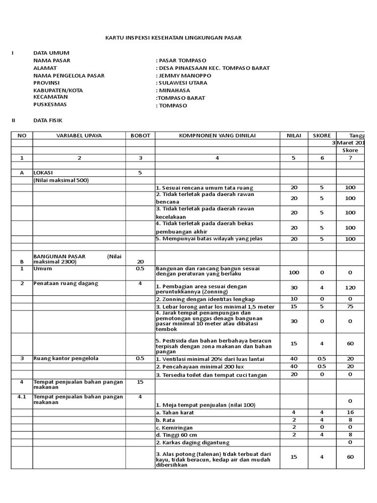 Ikl Pasar | PDF