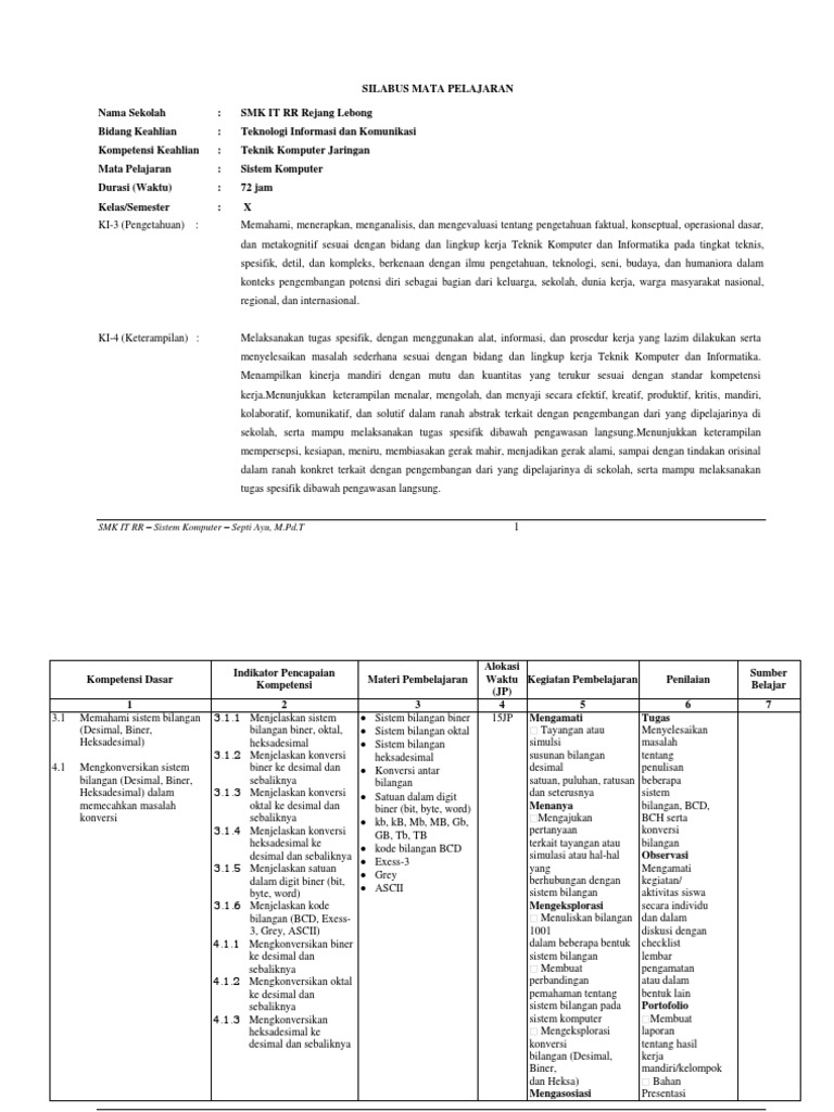 Silabus Sistem Komputer | PDF