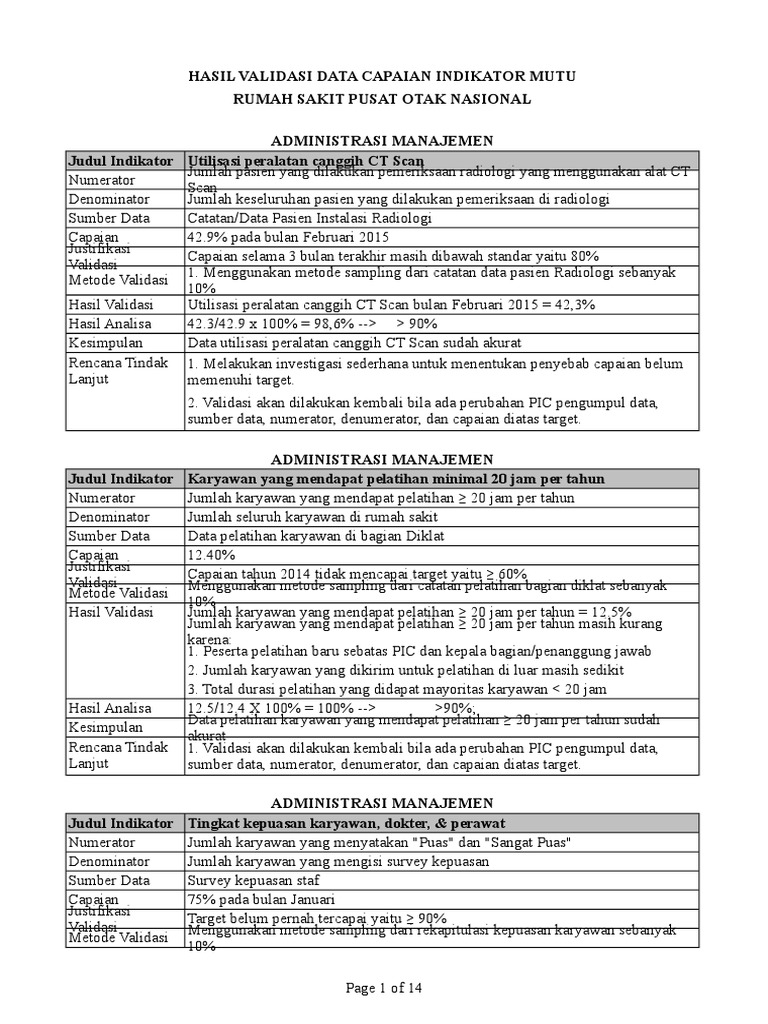 Contoh Validasi | PDF