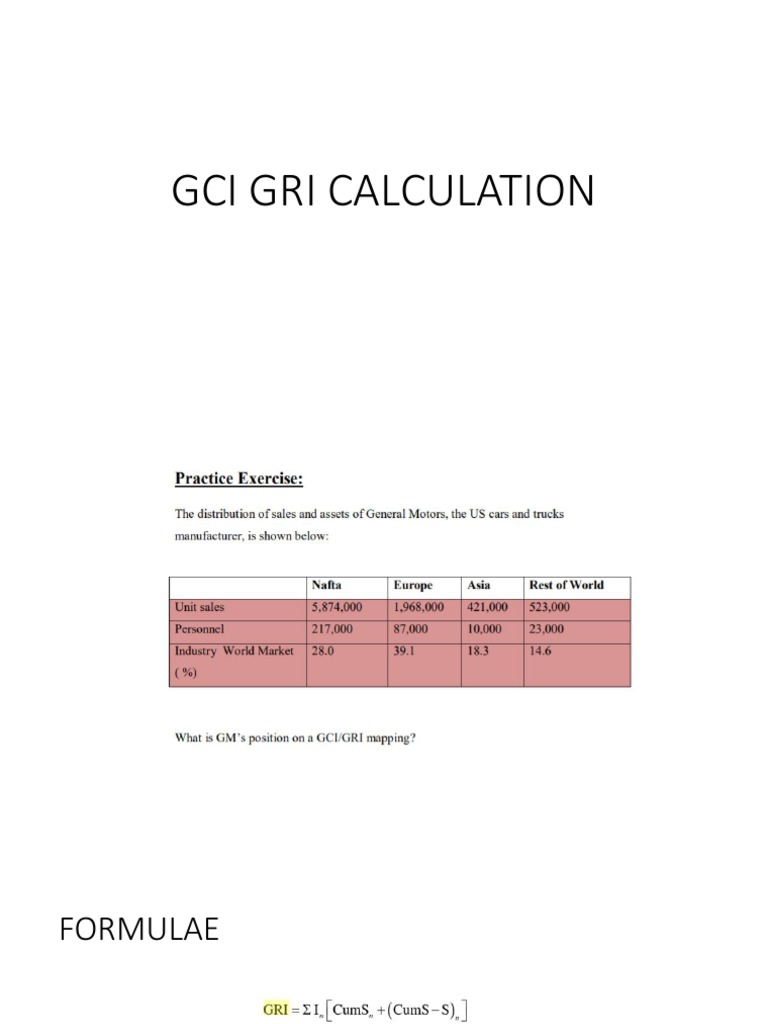 GCI GRI Calculation Formulae | PDF