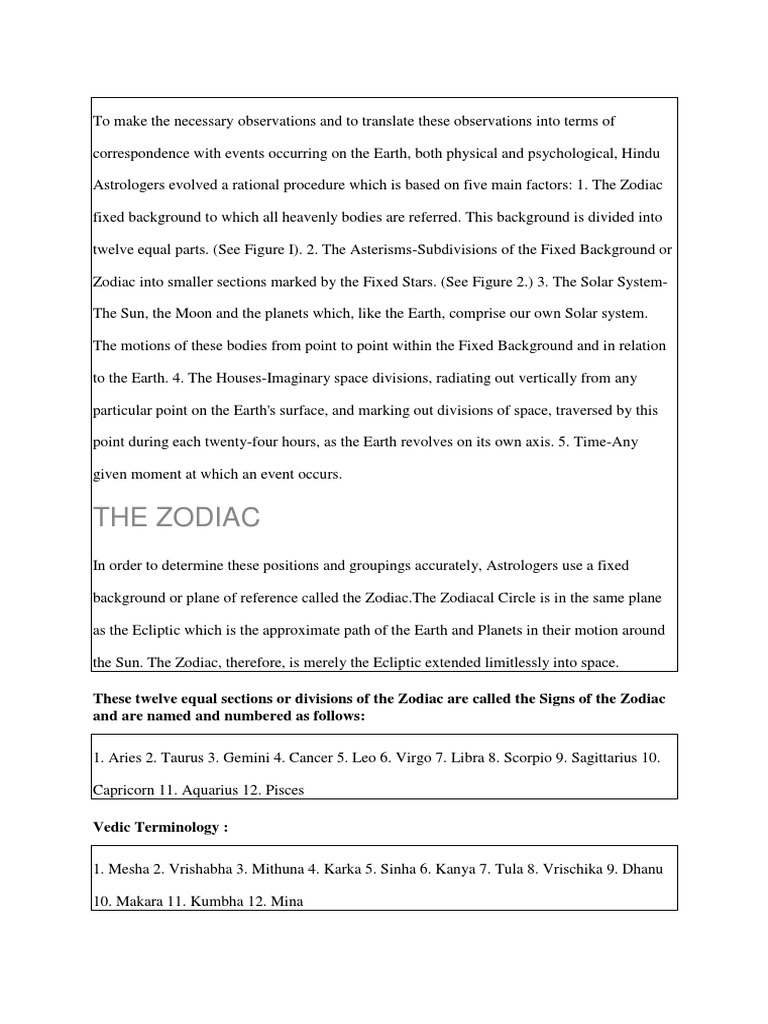 The Zodiac | PDF | Zodiac | Astrological Sign