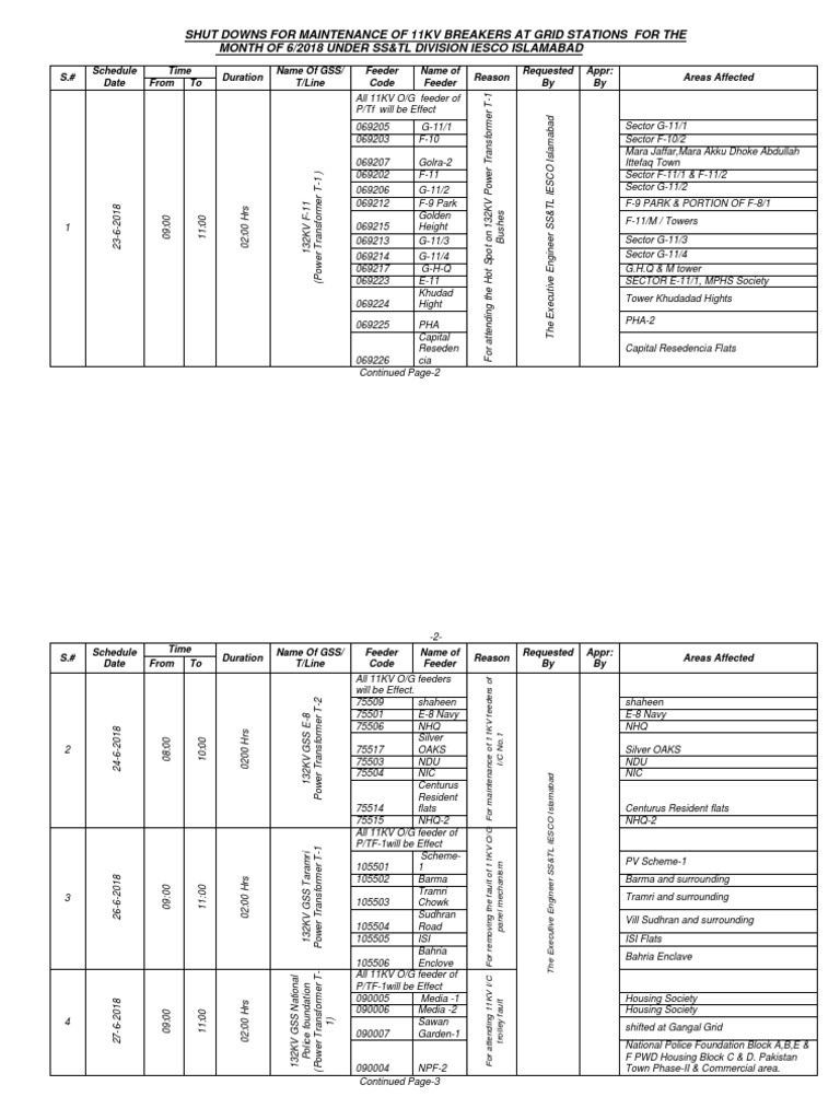 Maintenance Schedule | PDF