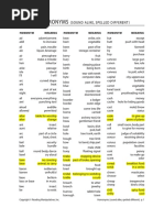 850 Basic Words - Grouped and Listed by C. K. Ogden | PDF