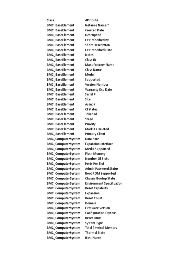 CMDB Template | PDF | Booting | Server (Computing)