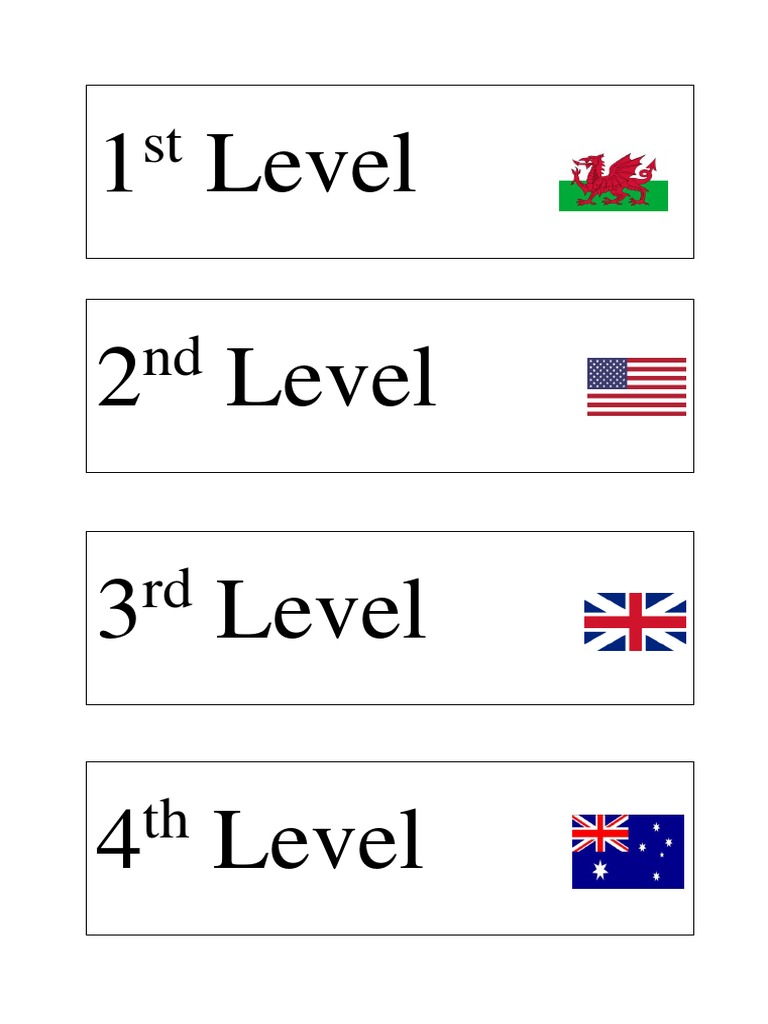 English Corner Labels | PDF