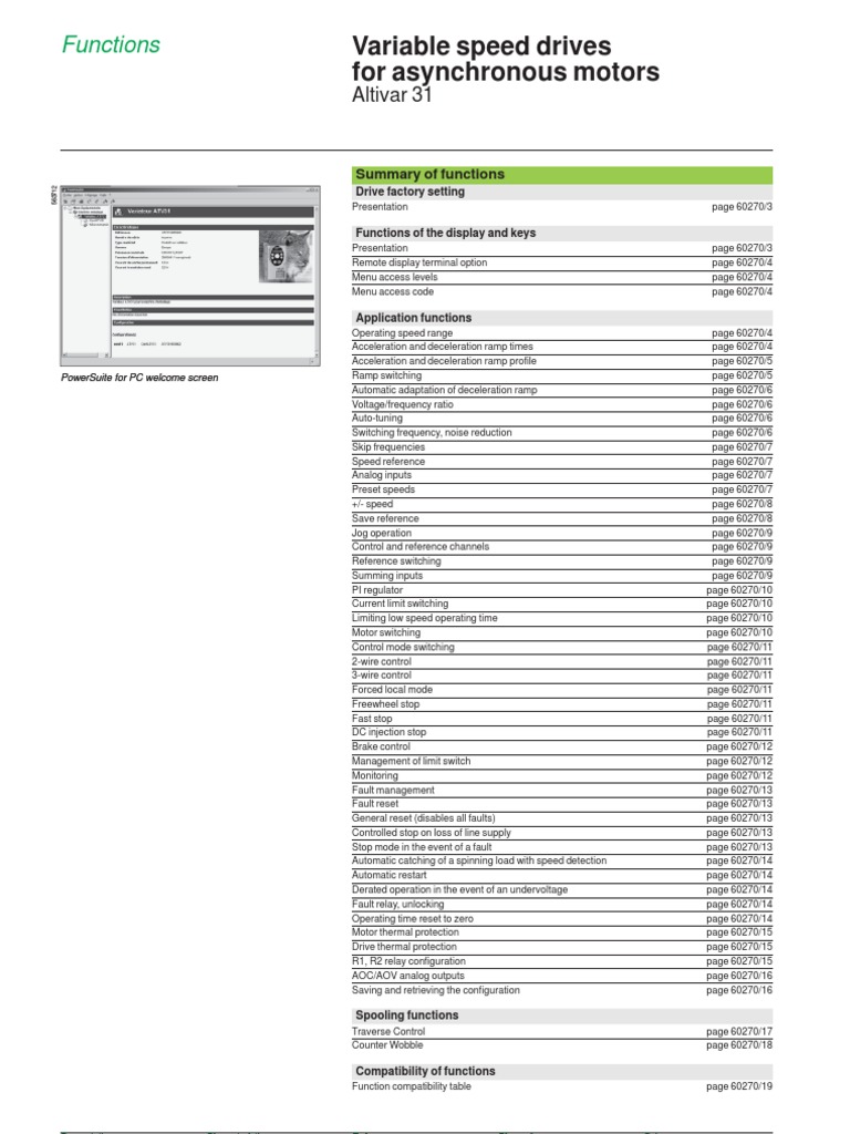 ATV 31 Summary of Functions | PDF | Electric Motor | Electricity