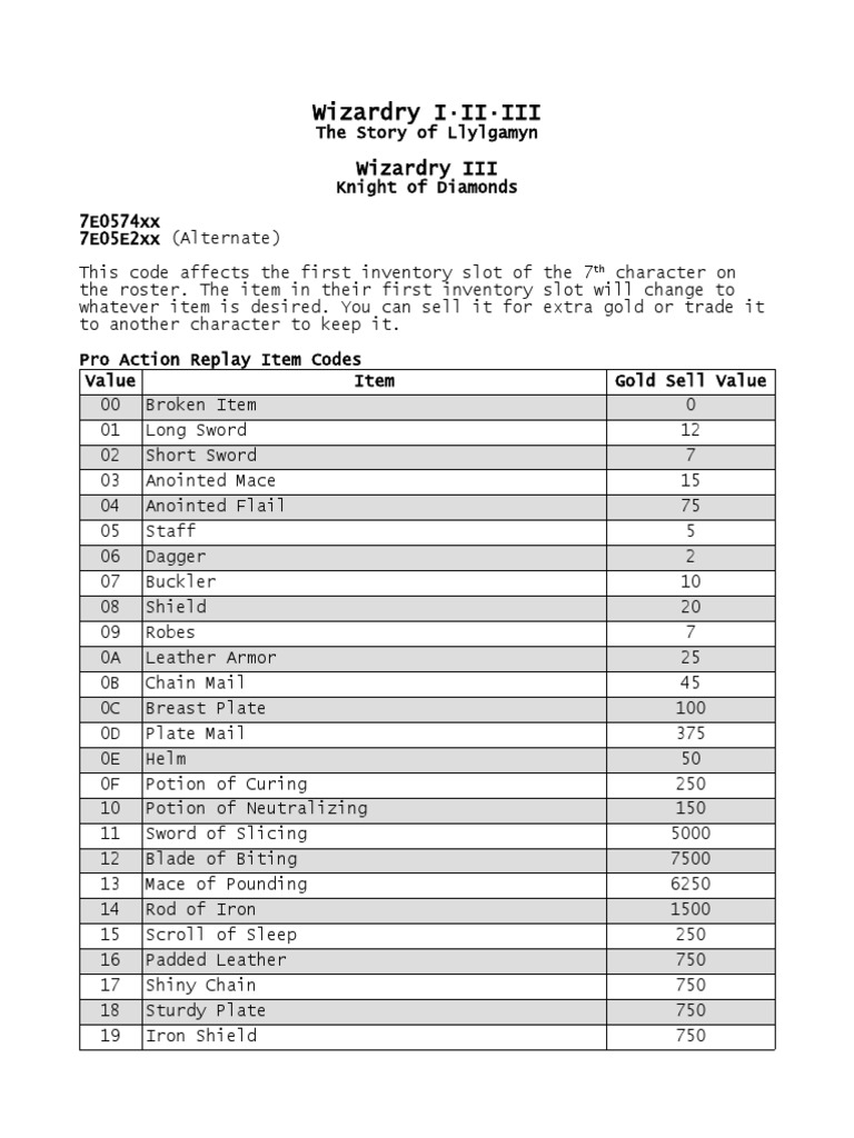 Story of Llylgamyn (SNES) - Wizardry 3 - Knight of Diamonds - PAR Item ...