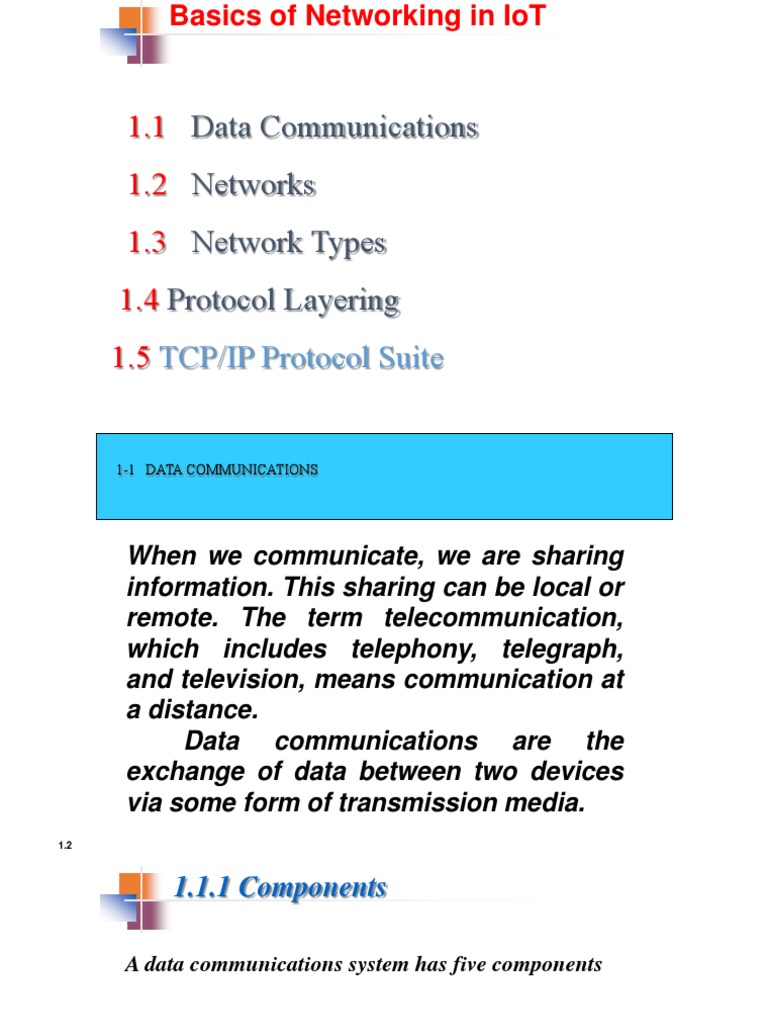 Data Communications Networks Network Types Protocol Layering | PDF | Internet Protocol Suite ...