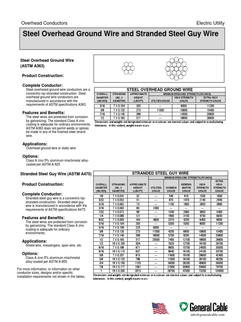 Overhead Guy Wire Specifications Guide | PDF | Wire | Electrical Conductor