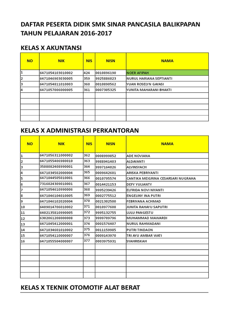 Data Siswa PPDB 2016-2017 | PDF