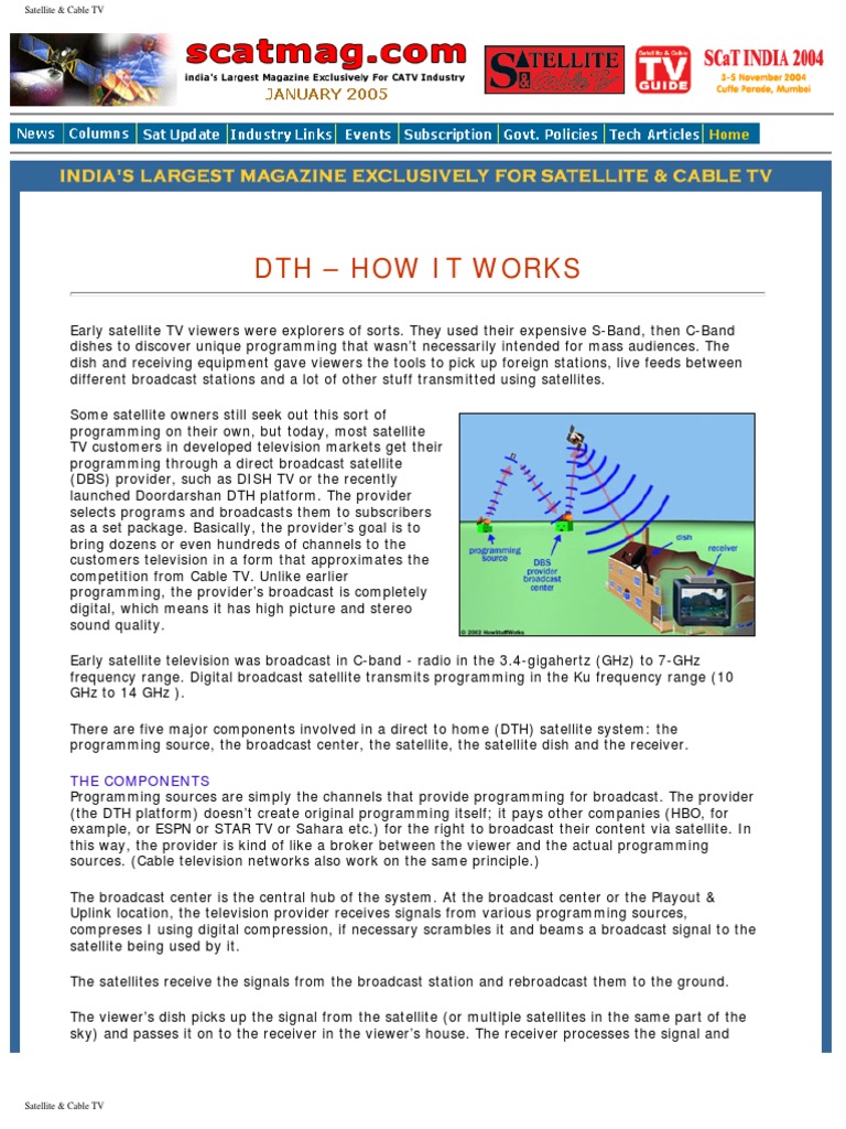 How DTH Works | PDF | Satellite Television | Digital Television