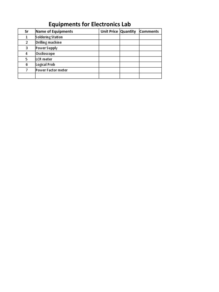 Electronics Lab Equipment List | PDF | Manufactured Goods | Electronics
