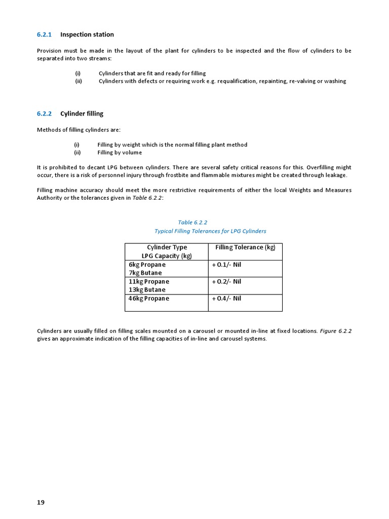 Proper Inspection and Filling of Liquefied Petroleum Gas (LPG ...