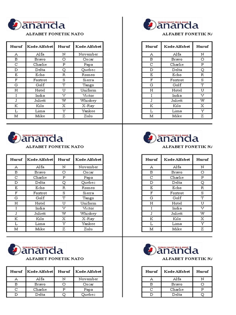 Alfabet Fonetik | PDF