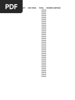 Loading Sheet Format and Details | PDF | Land Transport | Supply Chain ...