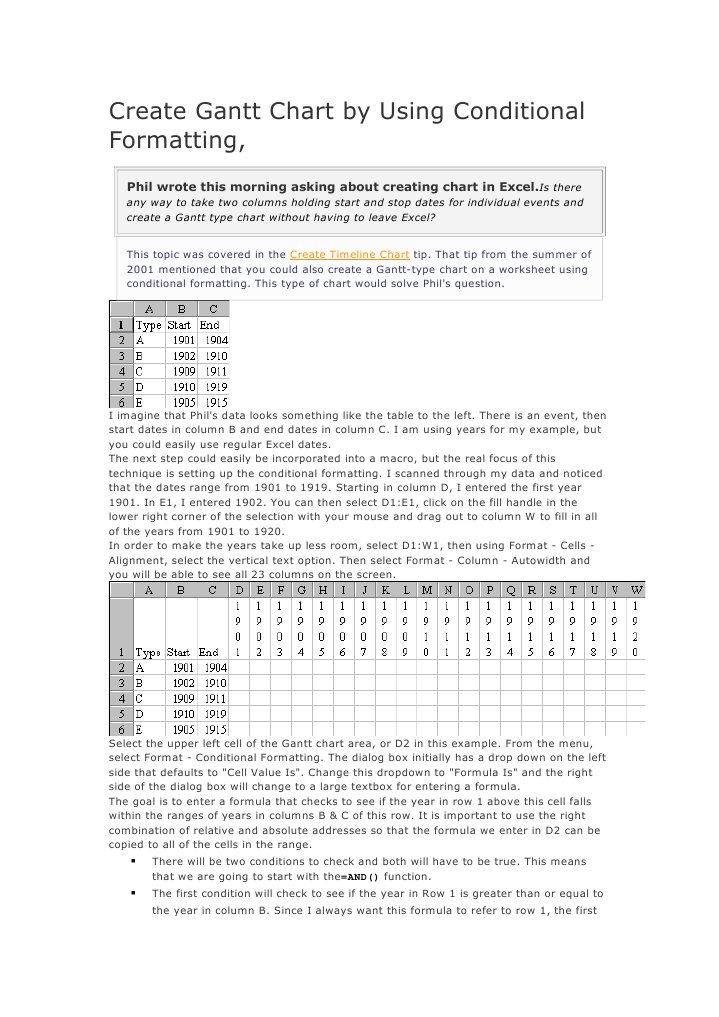 Create Gantt Chart by Using Conditional Formatting | PDF | Formula ...