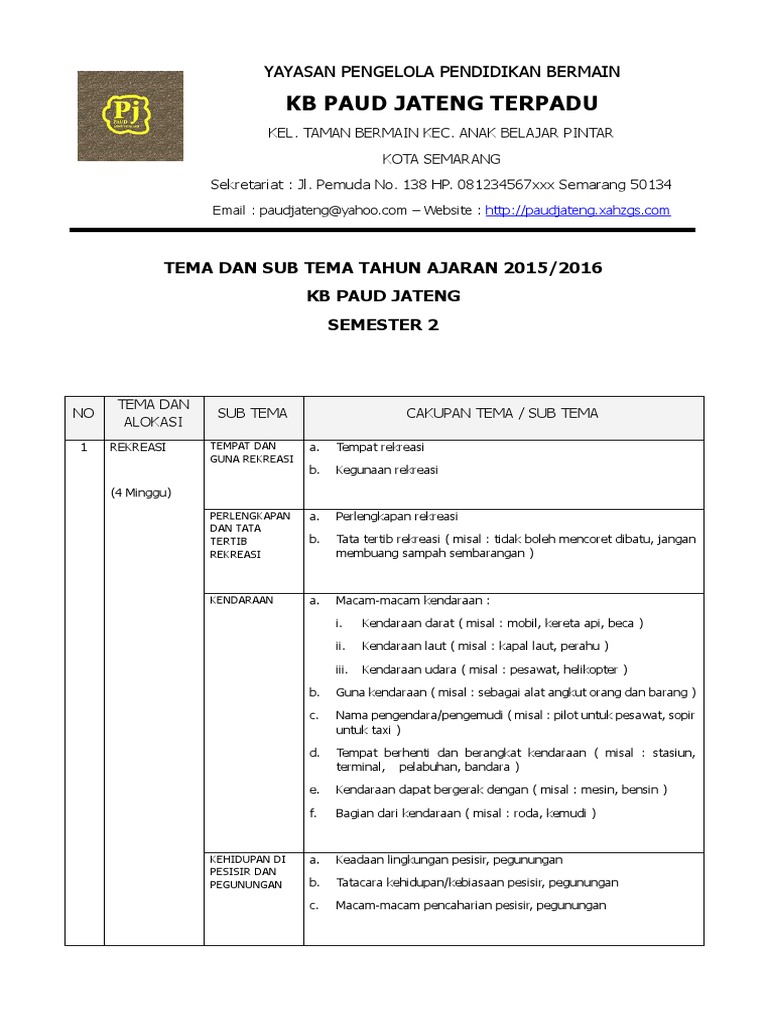 Tema Pembelajaran PAUD Semester 2 | PDF