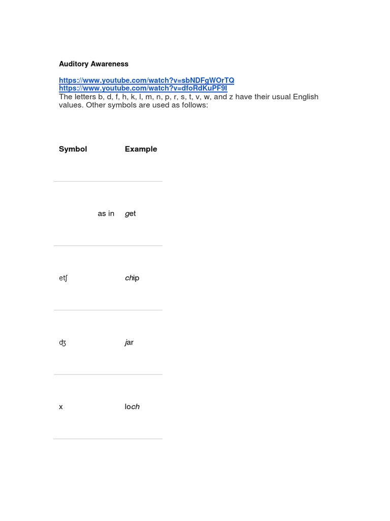 The Letters B, D, F, H, K, L, M, N, P, R, S, T, V, W, and Z Have Their ...