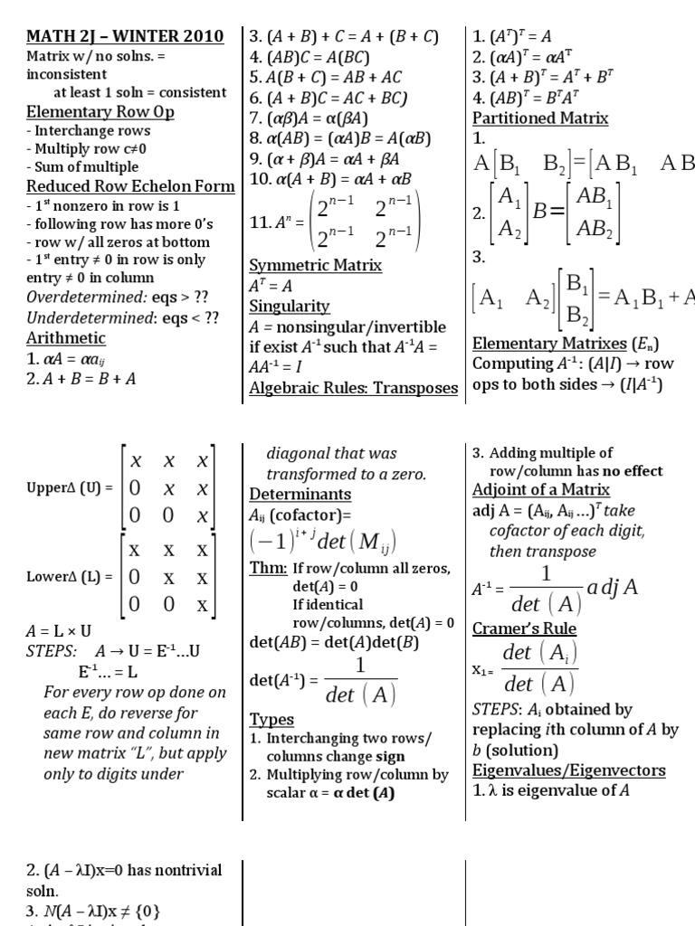 College Algebra Reference Sheet