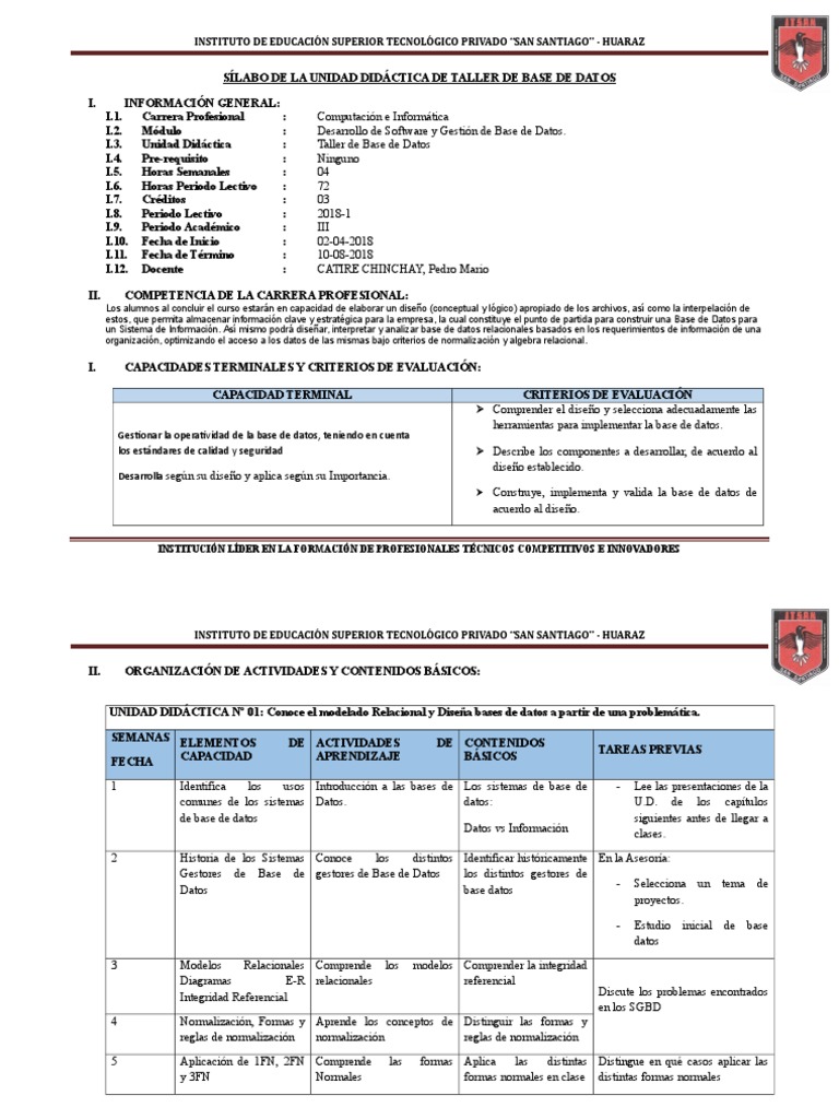 Silabo 2018 - Administracion Base D Datos | PDF | SQL | Bases de datos
