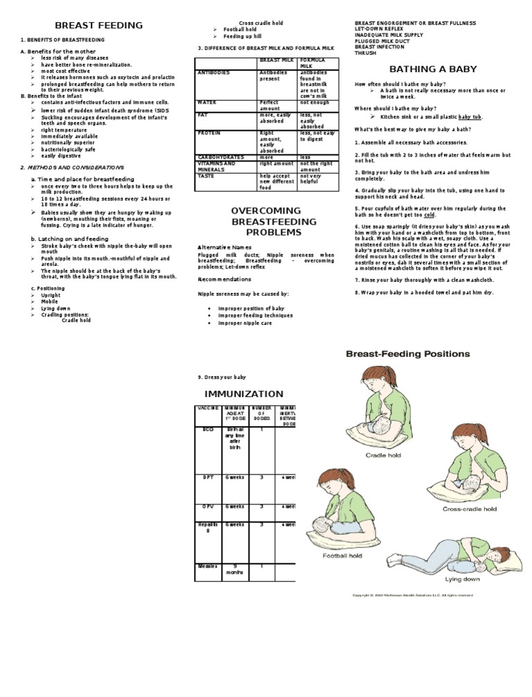 Breast Feeding Pamphlet | PDF | Breast Milk | Breastfeeding