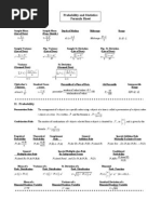 ANOVA Cheat Sheet | PDF | Analysis Of Variance | Errors And Residuals