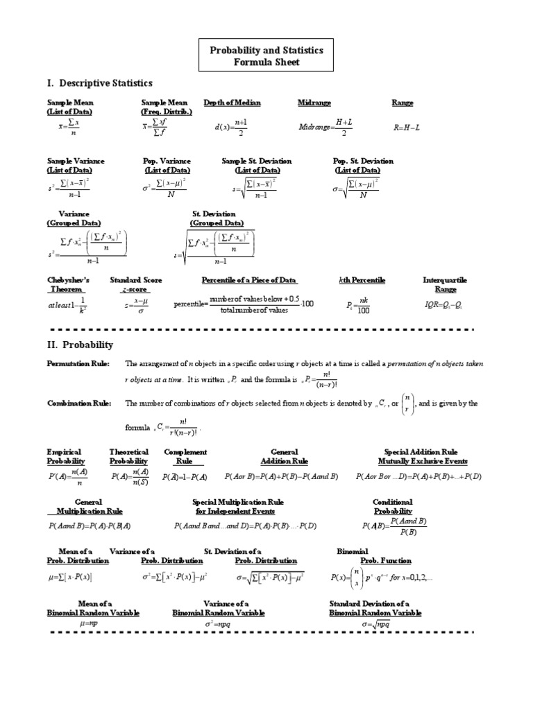 Stat And Prob Formula Sheet Pdf Sample Size Determination Standard