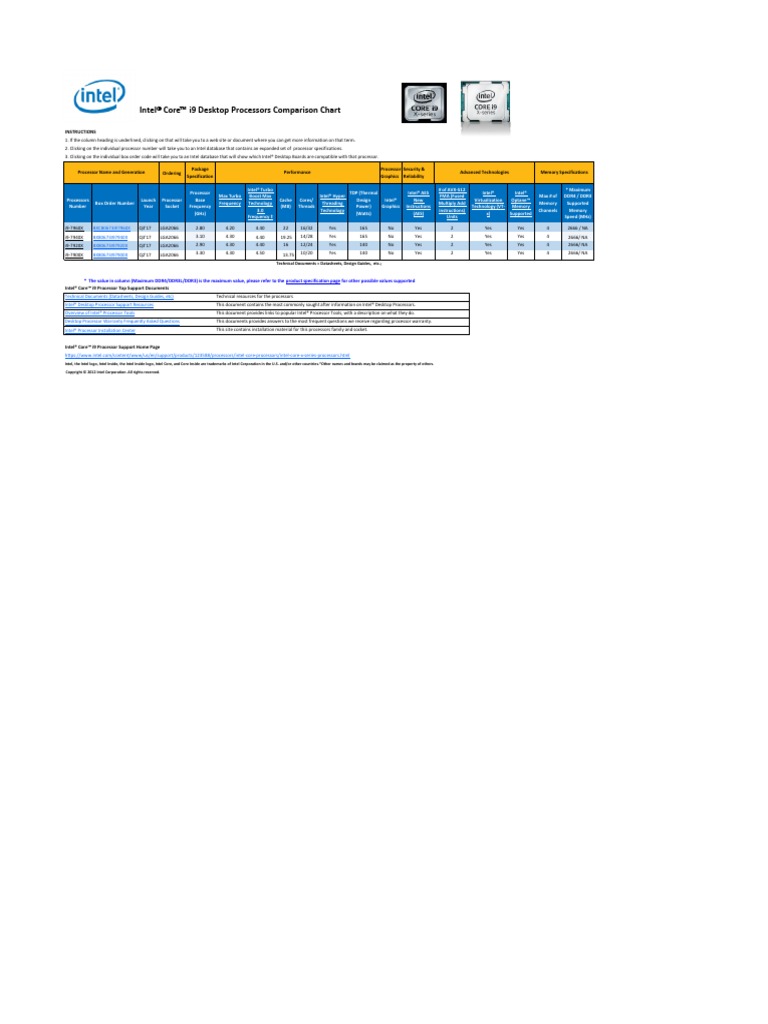 Intel Core I9 Comparison Chart | Download Free PDF | Central Processing ...