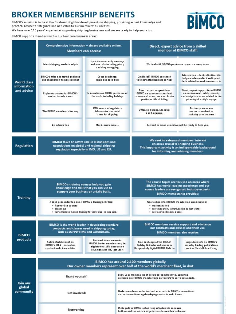 BIMCO Membership Benefits | PDF | Cargo | Shipping Service