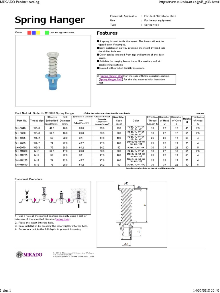 MIKADO Product Catalog | Download Free PDF | Screw | Building Engineering