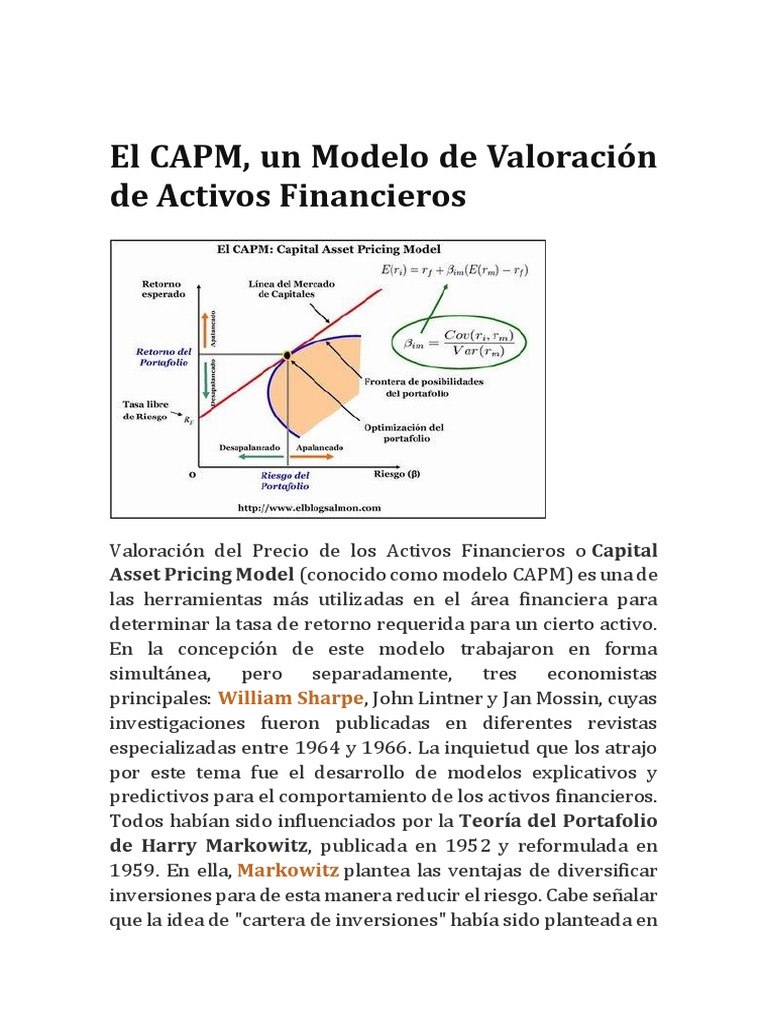 El CAPM, un Modelo de Valoración de Activos Financieros | Modelo de ...
