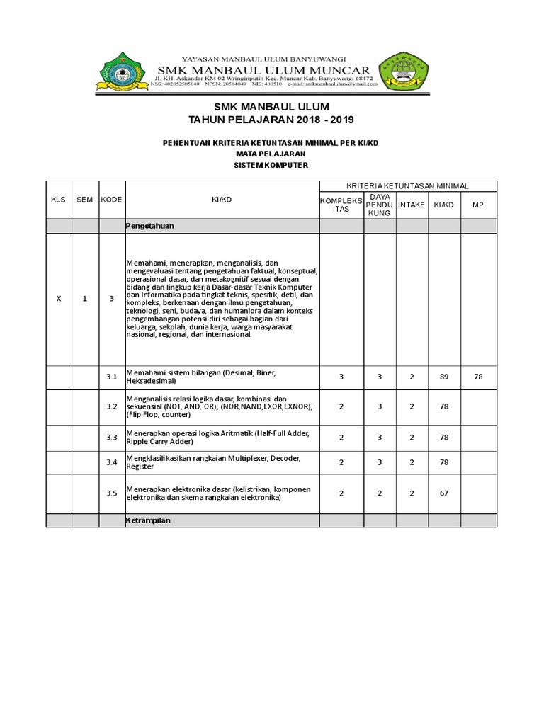 KKM Mapel Sistem Komputer Kelas X K13 REV 2018 | PDF