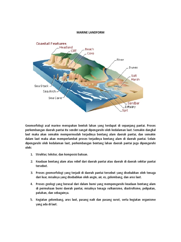 Marine Landform | PDF